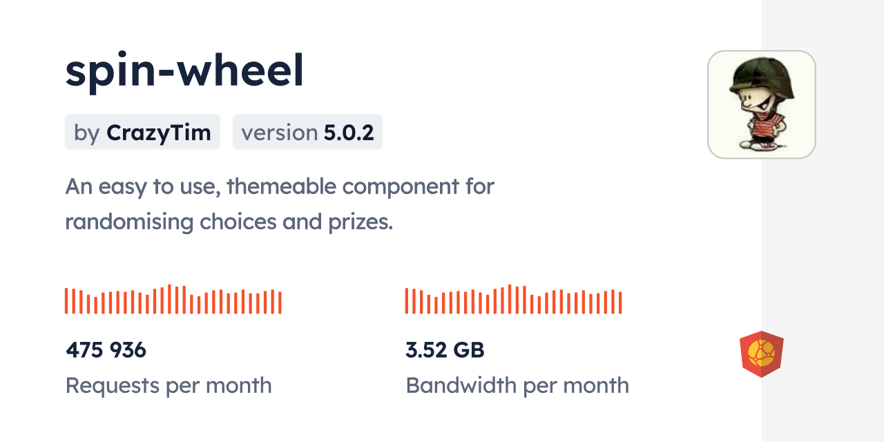 spin-wheel CDN by jsDelivr - A CDN for npm and GitHub