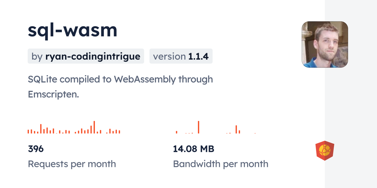 sql-wasm CDN by jsDelivr - A CDN for npm and GitHub