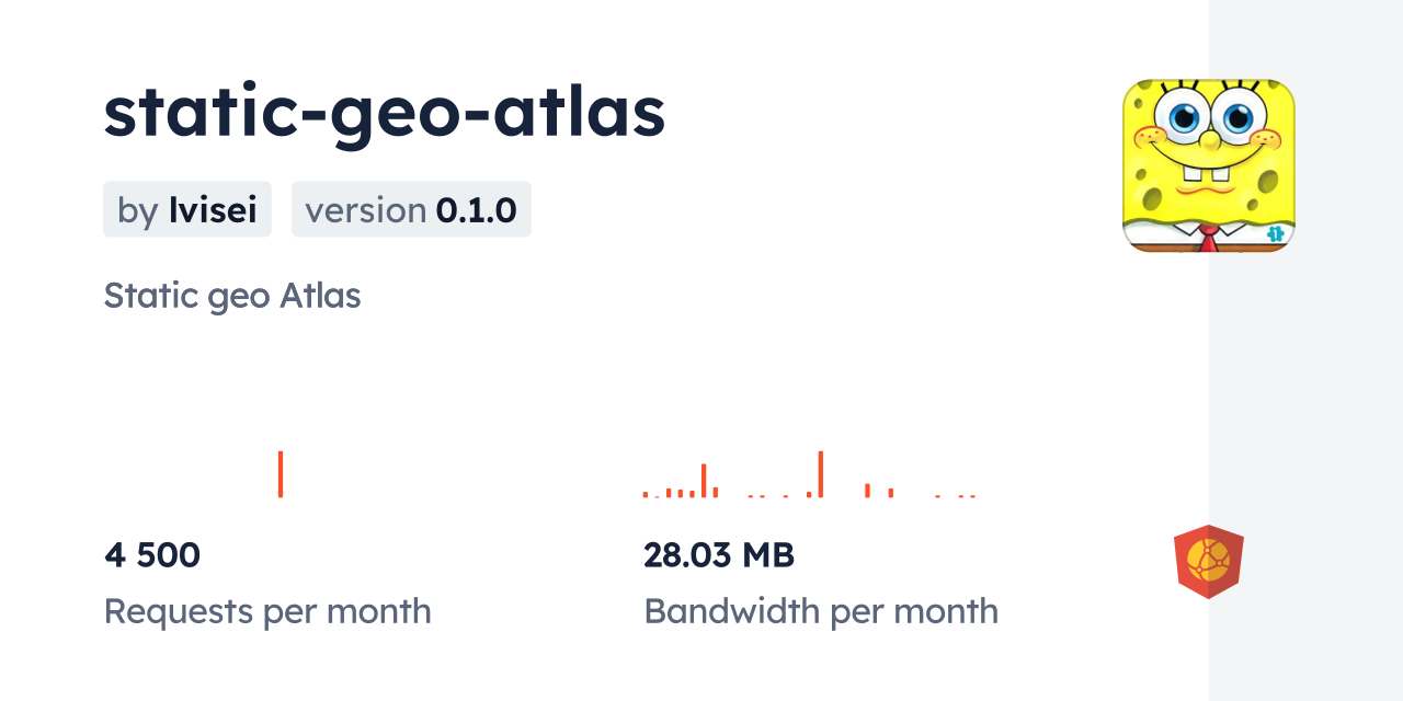 static-geo-atlas CDN by jsDelivr - A CDN for npm and GitHub