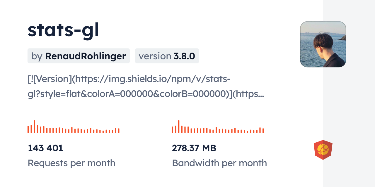 stats-gl CDN by jsDelivr - A CDN for npm and GitHub