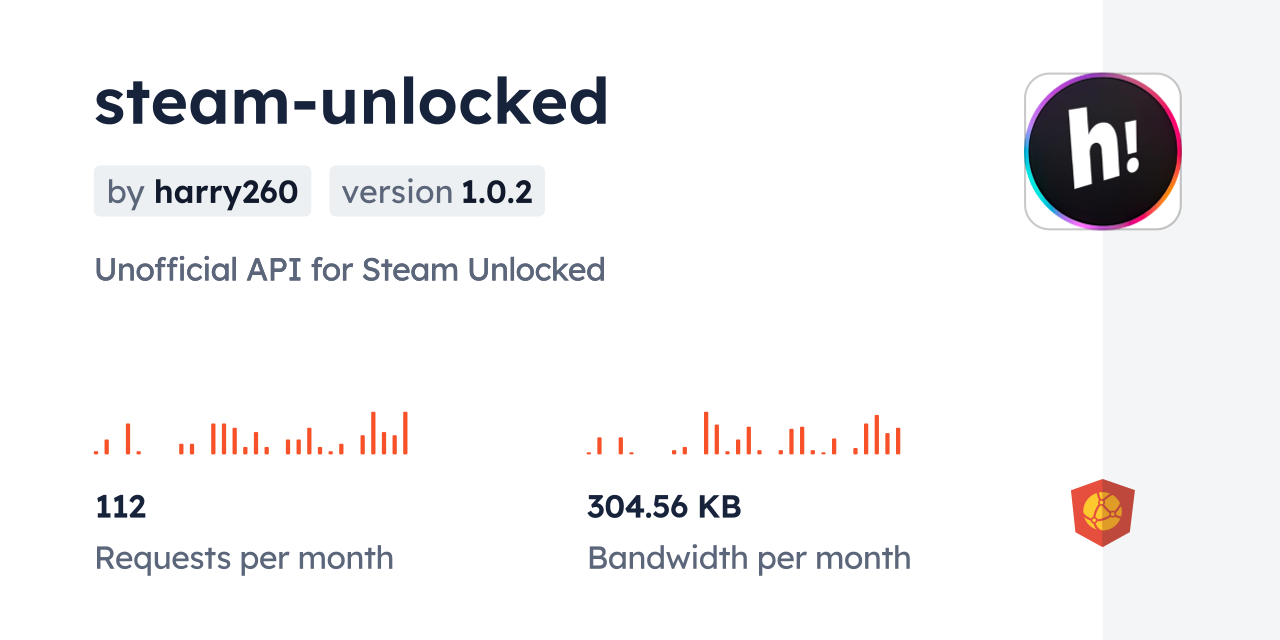 steam-unlocked CDN by jsDelivr - A CDN for npm and GitHub