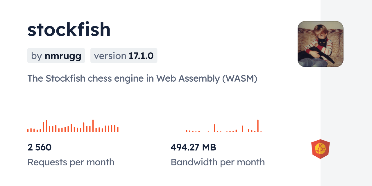 stockfish CDN by jsDelivr - A CDN for npm and GitHub