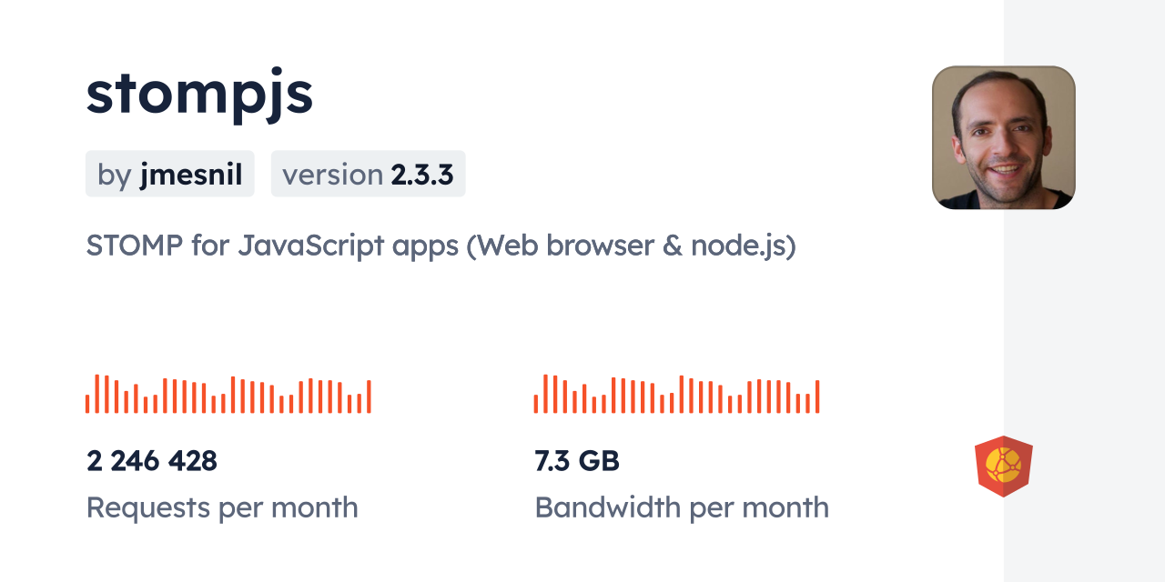 stompjs CDN by jsDelivr - A CDN for npm and GitHub