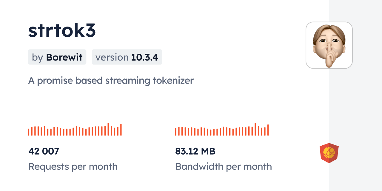 strtok3 CDN by jsDelivr - A CDN for npm and GitHub