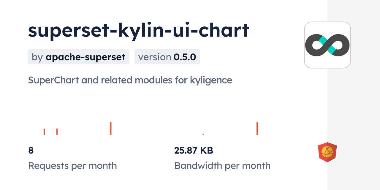 superset-kylin-ui-chart CDN by jsDelivr - A CDN for npm and GitHub