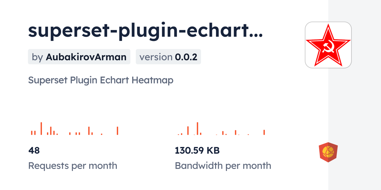 superset-plugin-echart-heatmap CDN by jsDelivr - A CDN for npm and GitHub