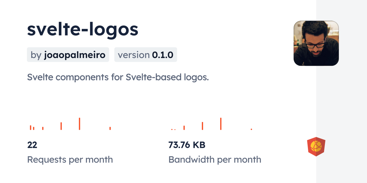 Svelte Logo
