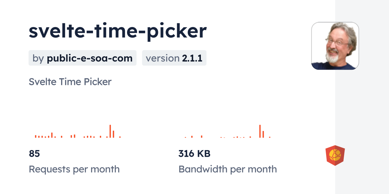svelte-time-picker CDN by jsDelivr - A CDN for npm and GitHub