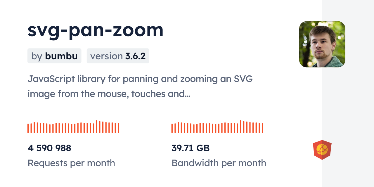 svg-pan-zoom CDN by jsDelivr - A CDN for npm and GitHub