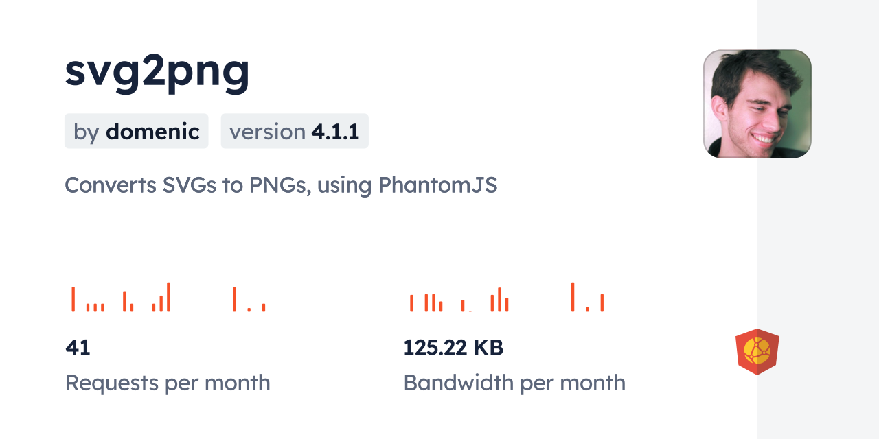 svg2png CDN by jsDelivr - A CDN for npm and GitHub