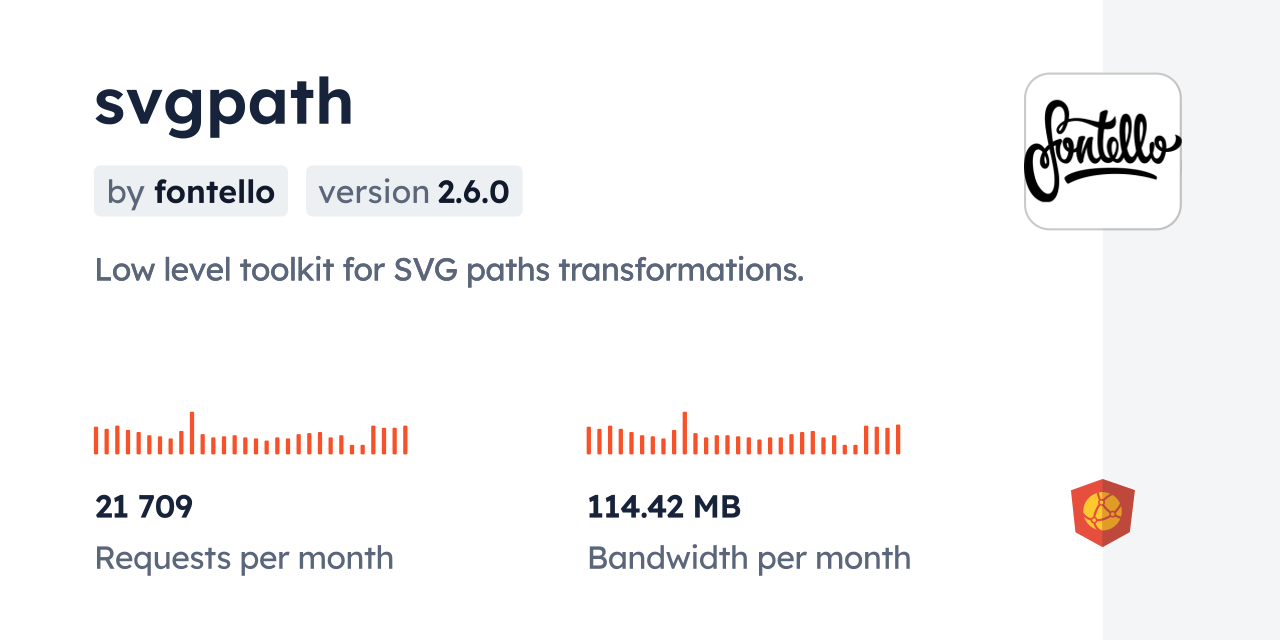 svgpath CDN by jsDelivr - A CDN for npm and GitHub