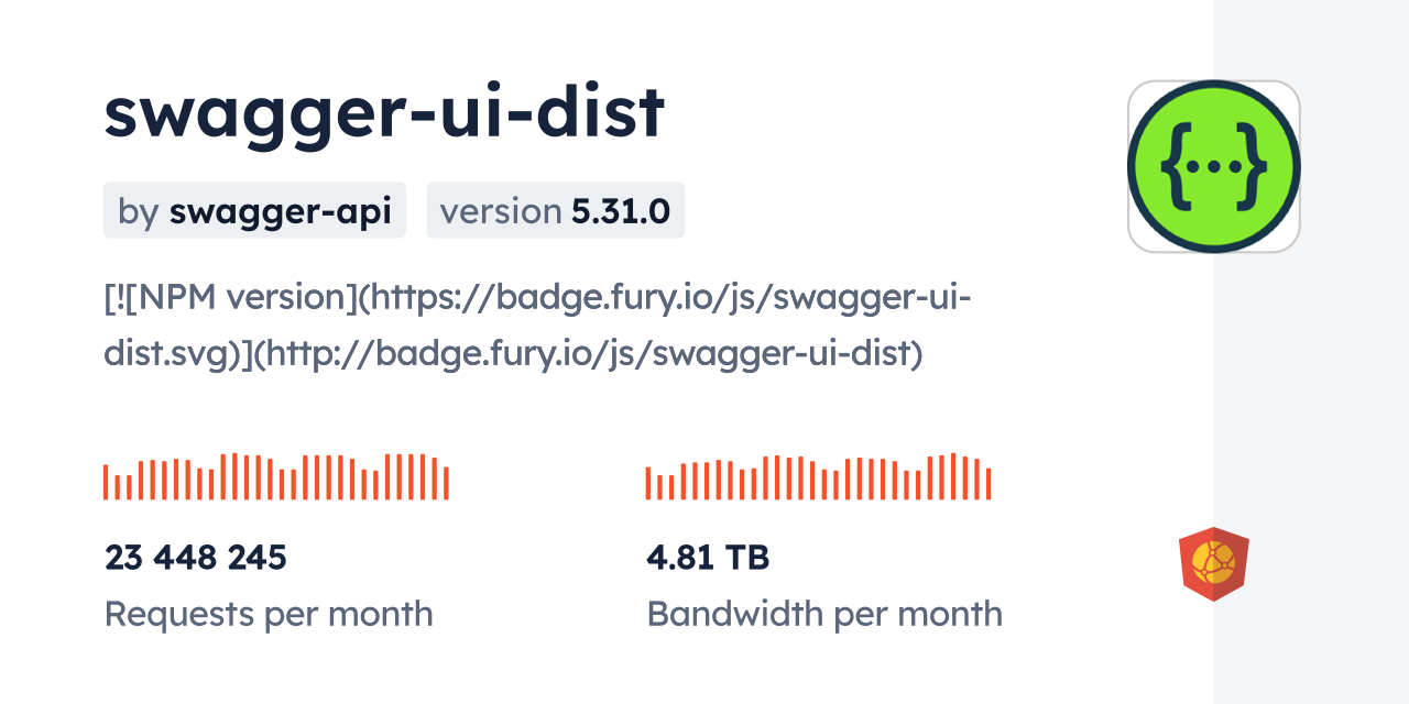 swagger-ui-dist CDN by jsDelivr - A CDN for npm and GitHub