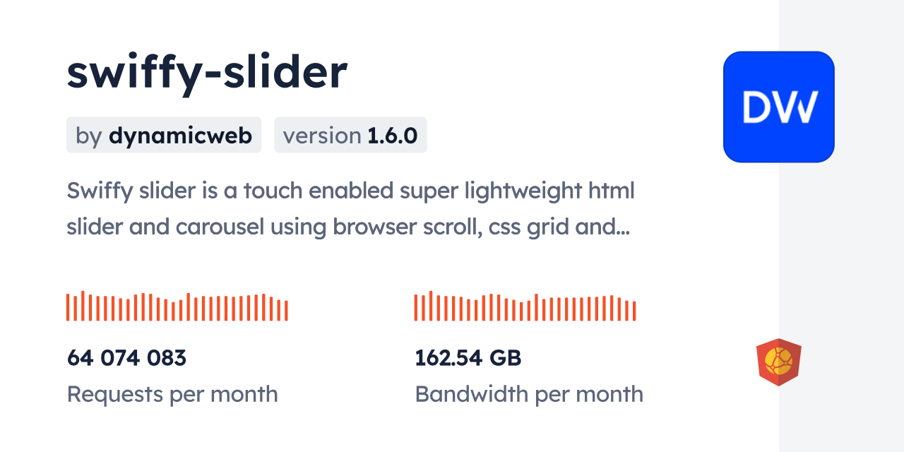 swiffy-slider CDN by jsDelivr - A CDN for npm and GitHub