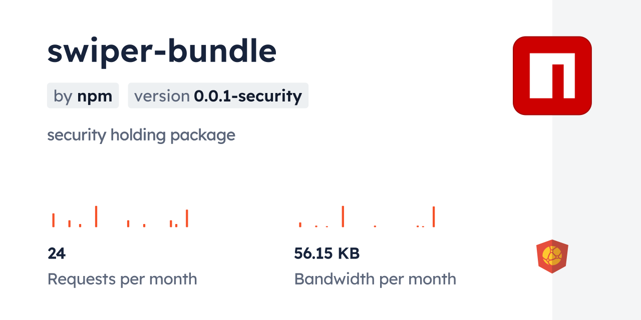 swiper-bundle CDN by jsDelivr - A CDN for npm and GitHub