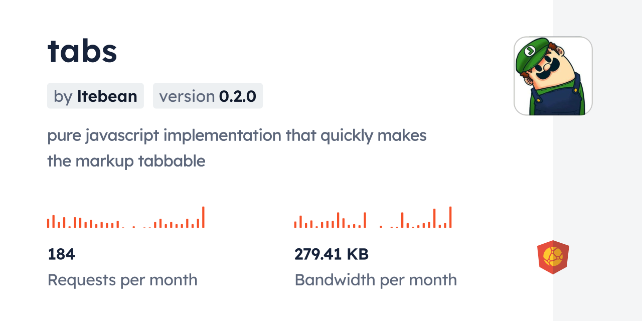 tabs CDN by jsDelivr - A CDN for npm and GitHub