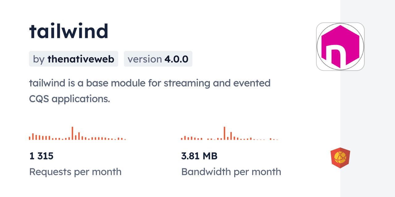 tailwind CDN by jsDelivr - A CDN for npm and GitHub