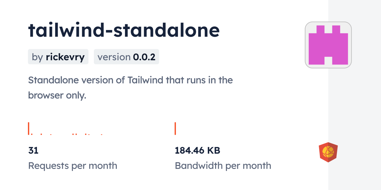 tailwind-standalone CDN by jsDelivr - A CDN for npm and GitHub