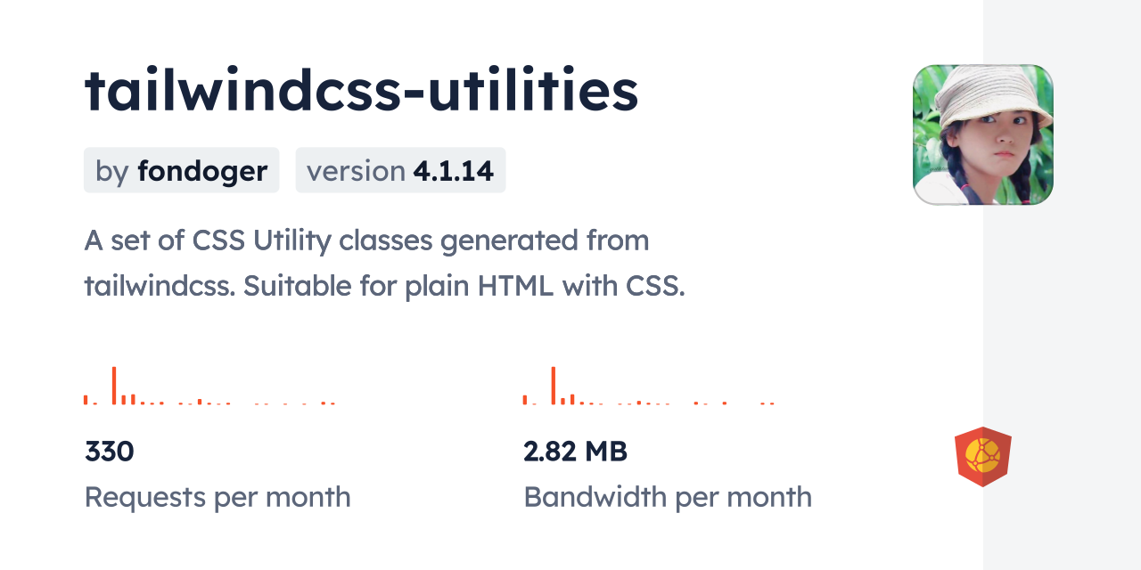 tailwindcss-utilities CDN by jsDelivr - A CDN for npm and GitHub