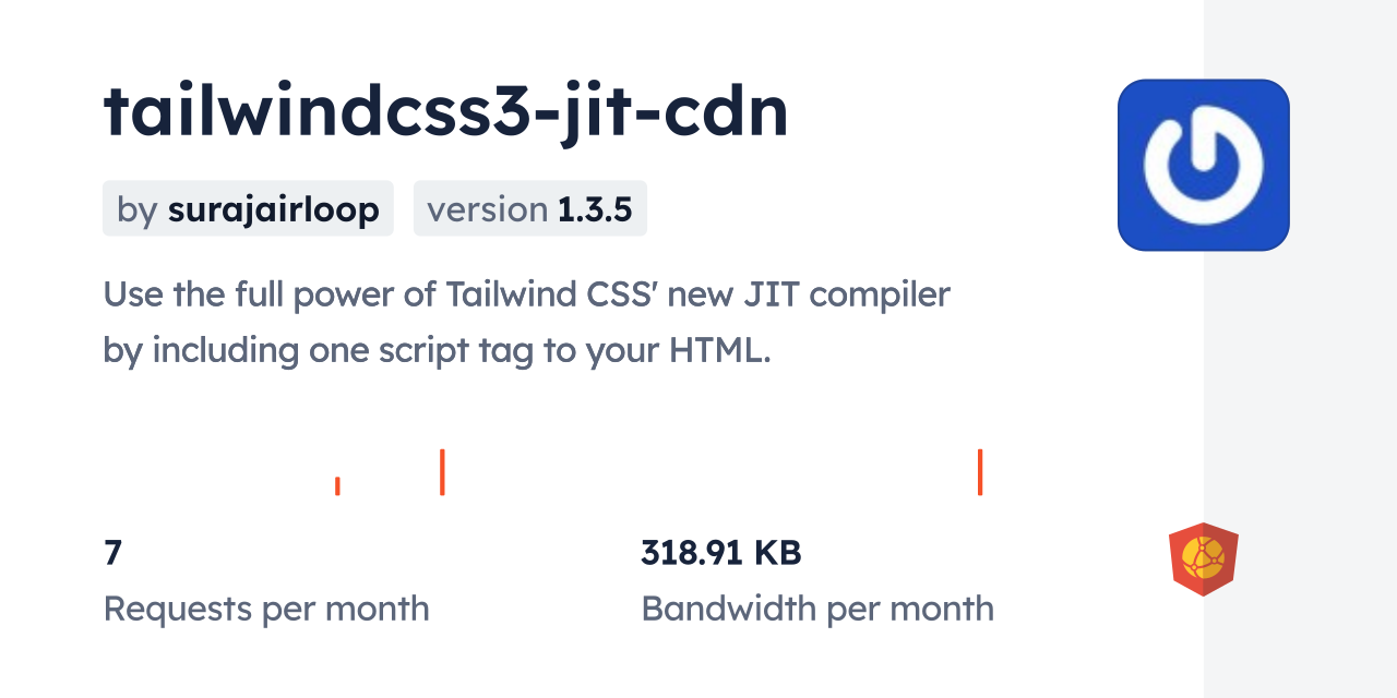 tailwindcss3-jit-cdn CDN by jsDelivr - A CDN for npm and GitHub