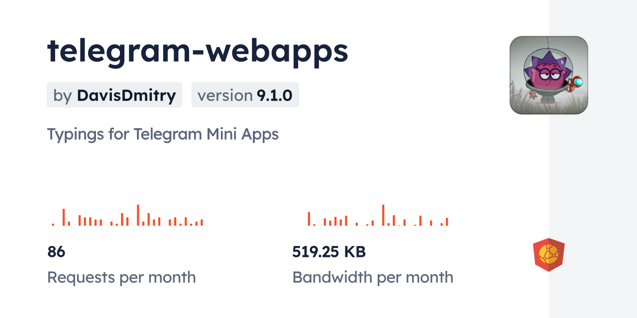 telegram-webapps CDN by jsDelivr - A CDN for npm and GitHub