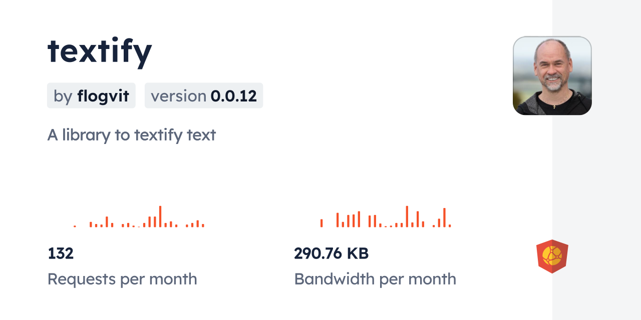 textify CDN by jsDelivr - A CDN for npm and GitHub