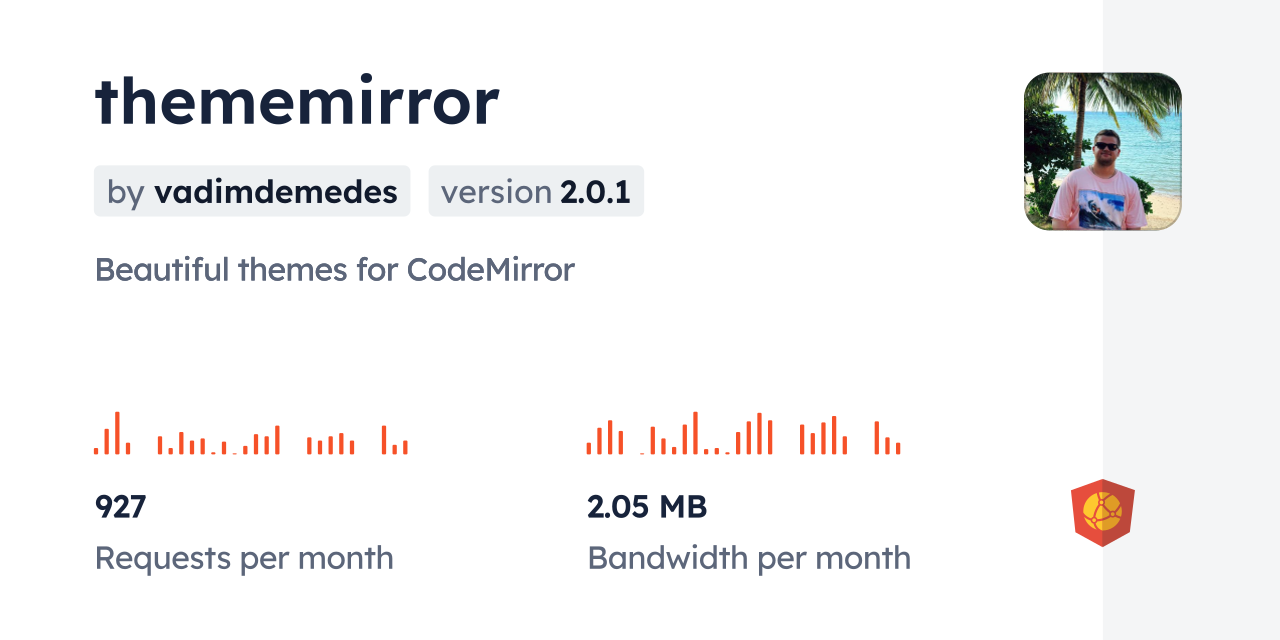thememirror CDN by jsDelivr - A CDN for npm and GitHub