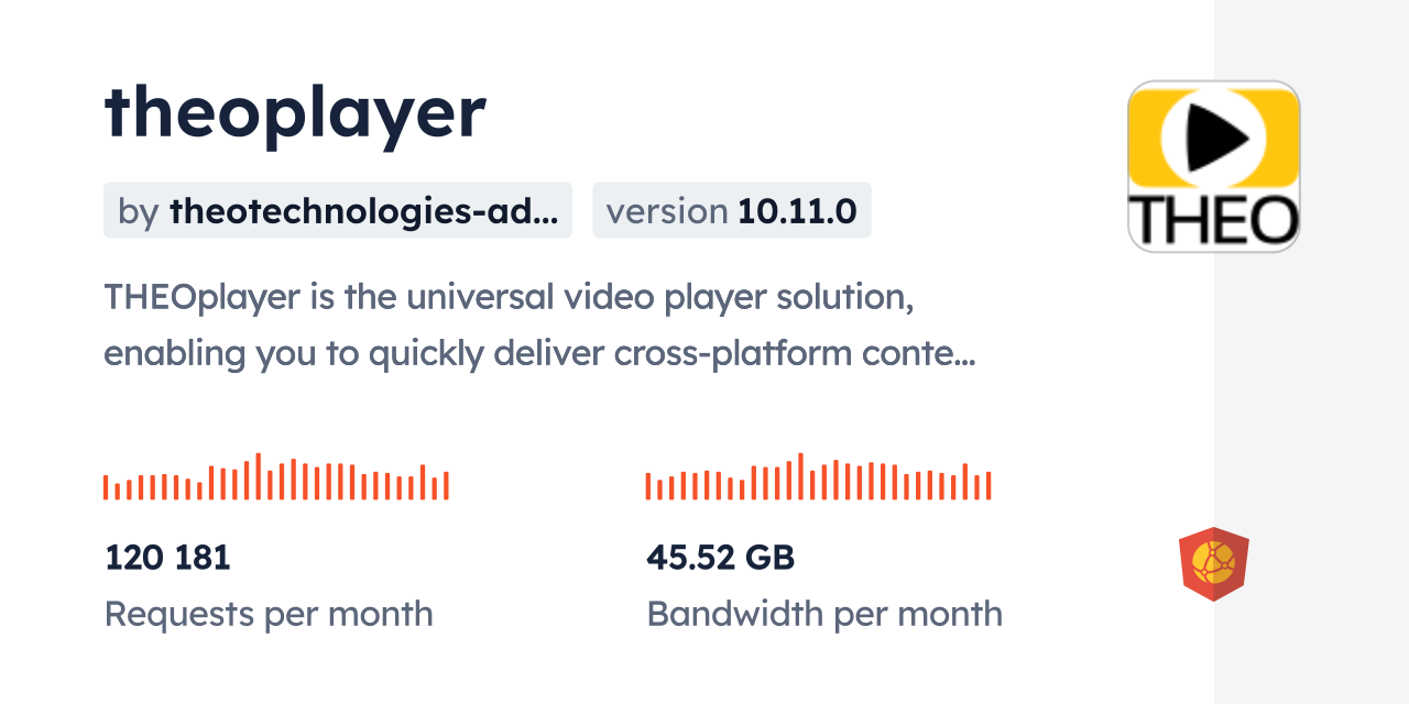 theoplayer CDN by jsDelivr - A CDN for npm and GitHub