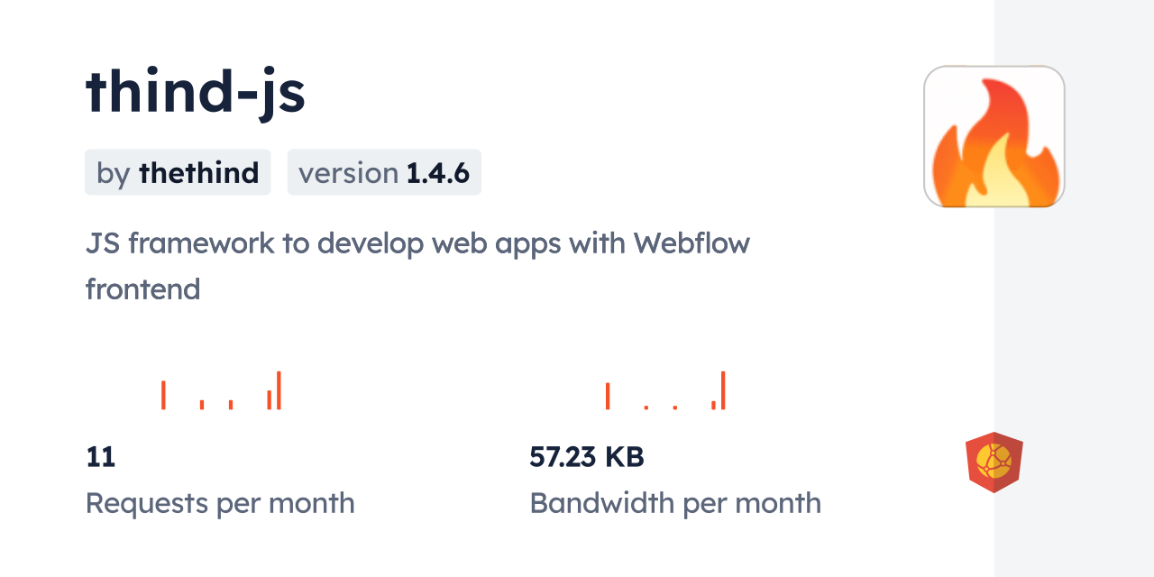 thind-js CDN by jsDelivr - A CDN for npm and GitHub