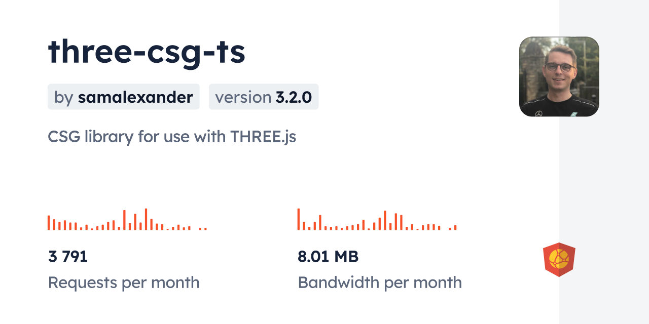 three-csg-ts CDN by jsDelivr - A CDN for npm and GitHub
