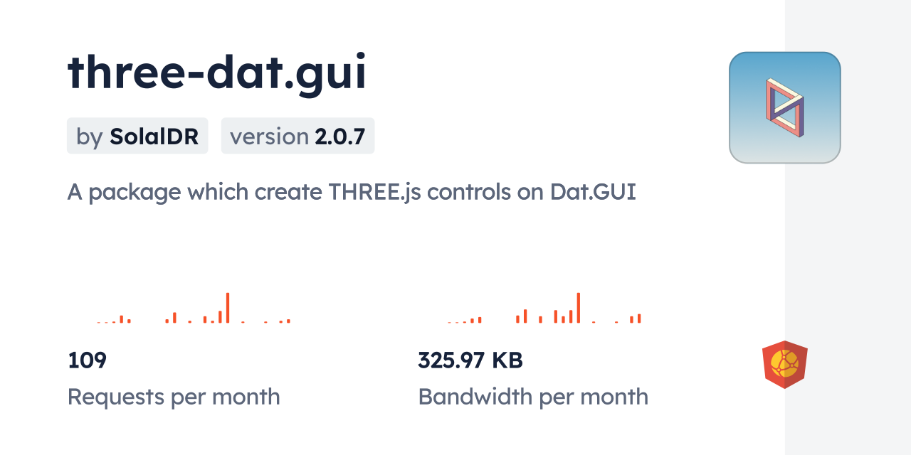 three-dat.gui CDN by jsDelivr - A CDN for npm and GitHub