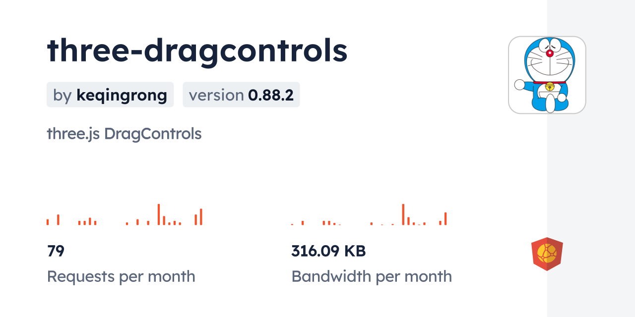three-dragcontrols CDN by jsDelivr - A CDN for npm and GitHub
