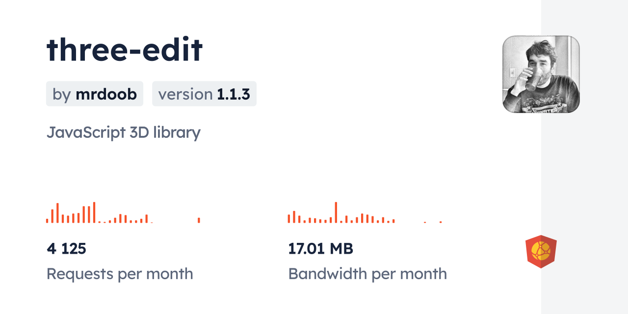 three-edit CDN by jsDelivr - A CDN for npm and GitHub