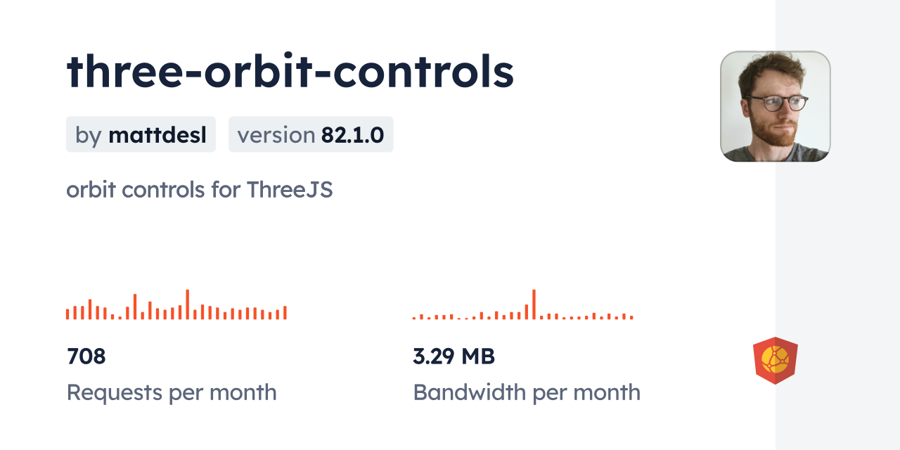 three-orbit-controls CDN by jsDelivr - A CDN for npm and GitHub