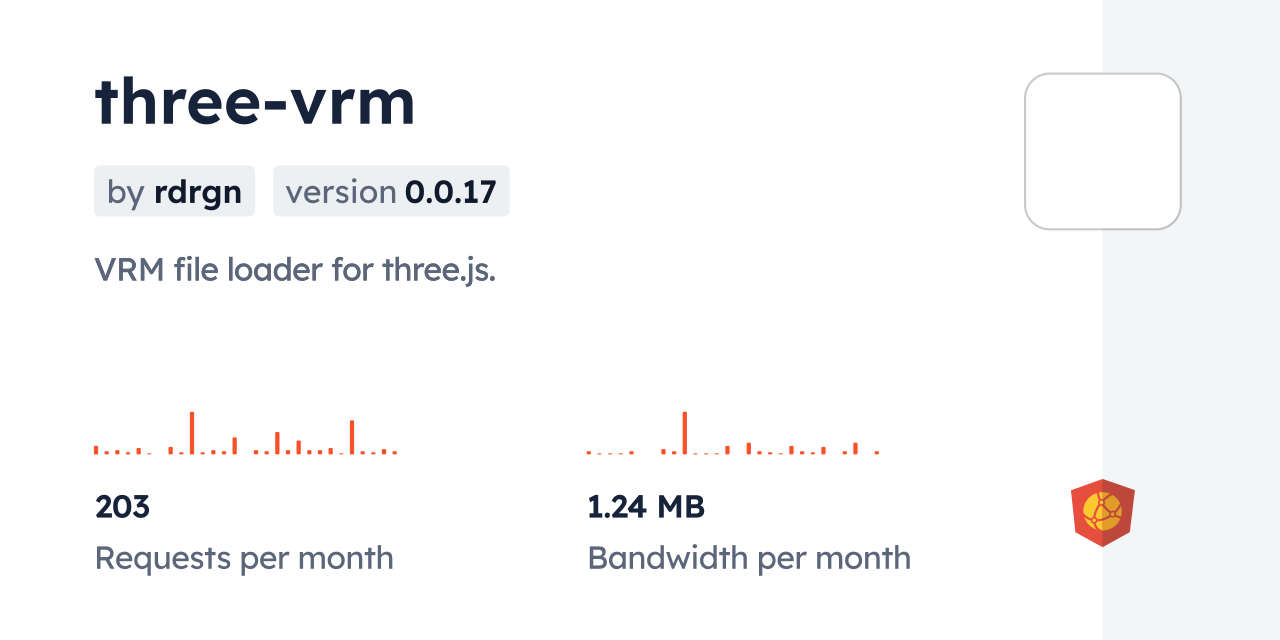 three-vrm CDN by jsDelivr - A CDN for npm and GitHub
