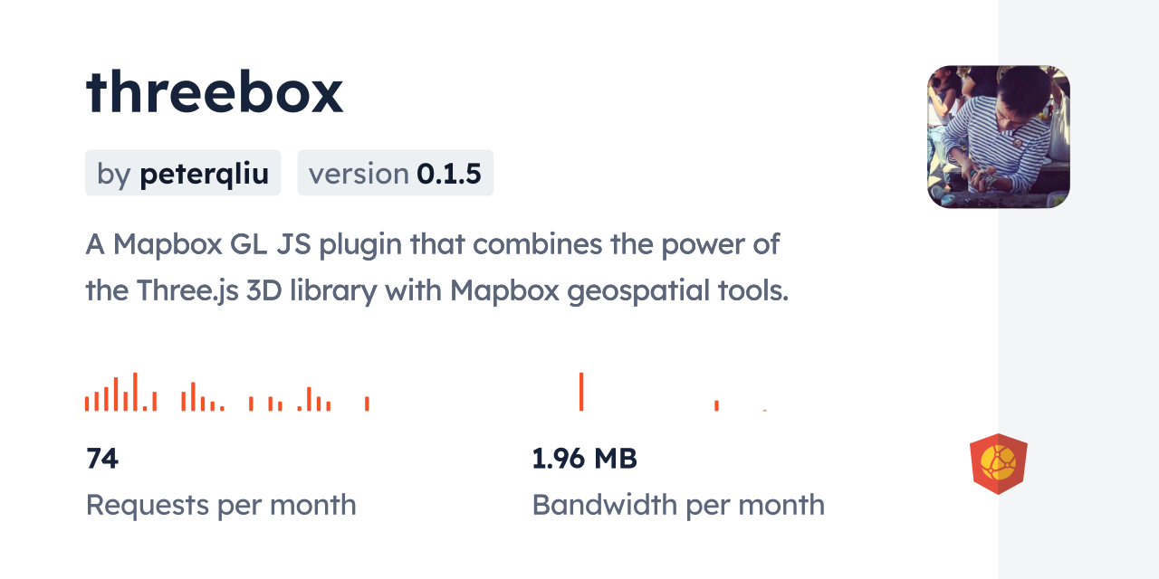 threebox CDN by jsDelivr - A CDN for npm and GitHub