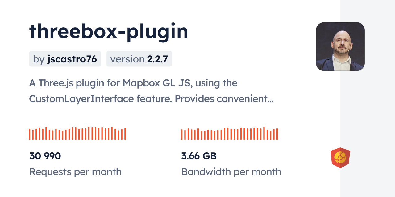 threebox-plugin CDN by jsDelivr - A CDN for npm and GitHub