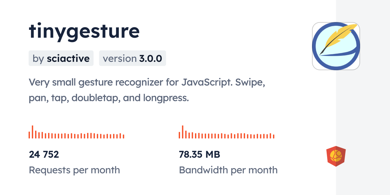 tinygesture CDN by jsDelivr - A CDN for npm and GitHub