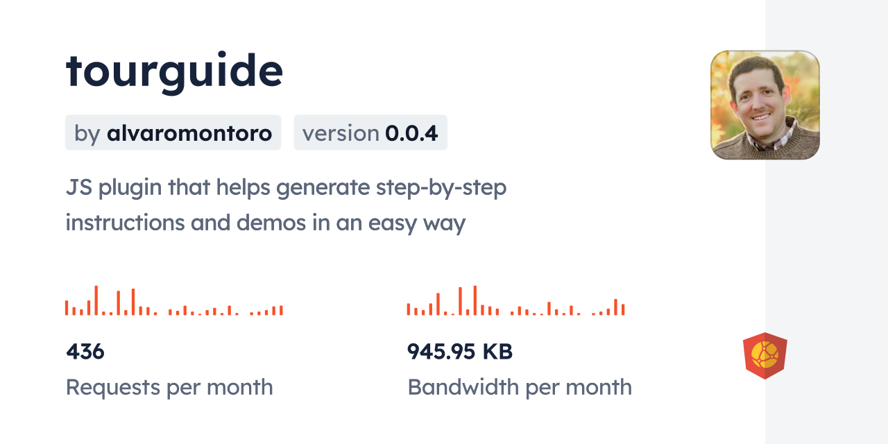 tourguide CDN by jsDelivr - A CDN for npm and GitHub