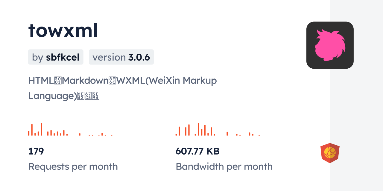 towxml CDN by jsDelivr - A CDN for npm and GitHub