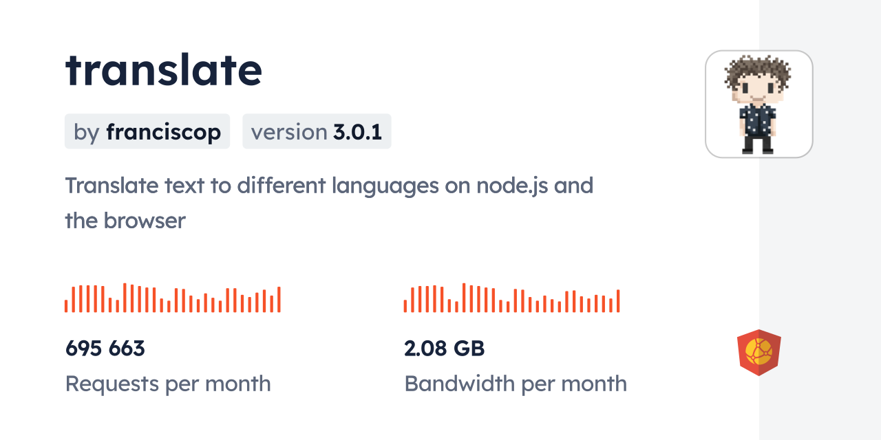 translate CDN by jsDelivr - A CDN for npm and GitHub