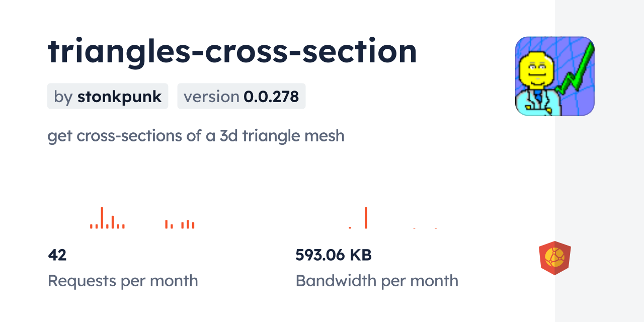 triangles-cross-section CDN by jsDelivr - A CDN for npm and GitHub