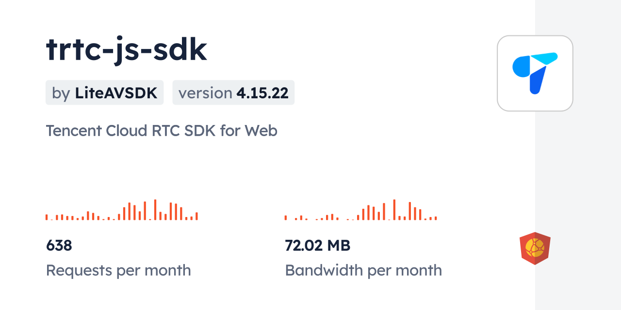 trtc-js-sdk CDN by jsDelivr - A CDN for npm and GitHub