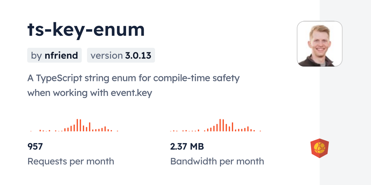 ts-key-enum CDN by jsDelivr - A CDN for npm and GitHub