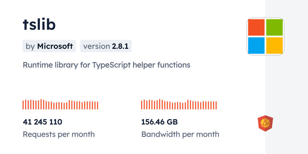 tslib CDN by jsDelivr - A CDN for npm and GitHub