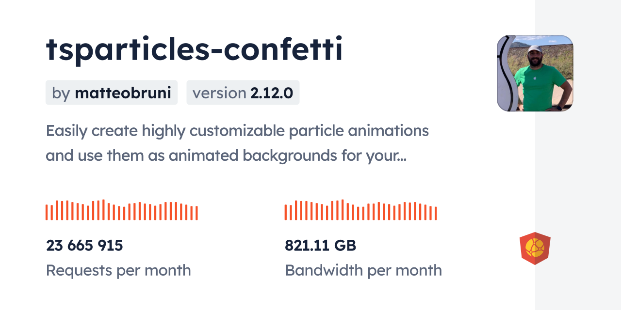 tsparticles-confetti CDN by jsDelivr - A CDN for npm and GitHub