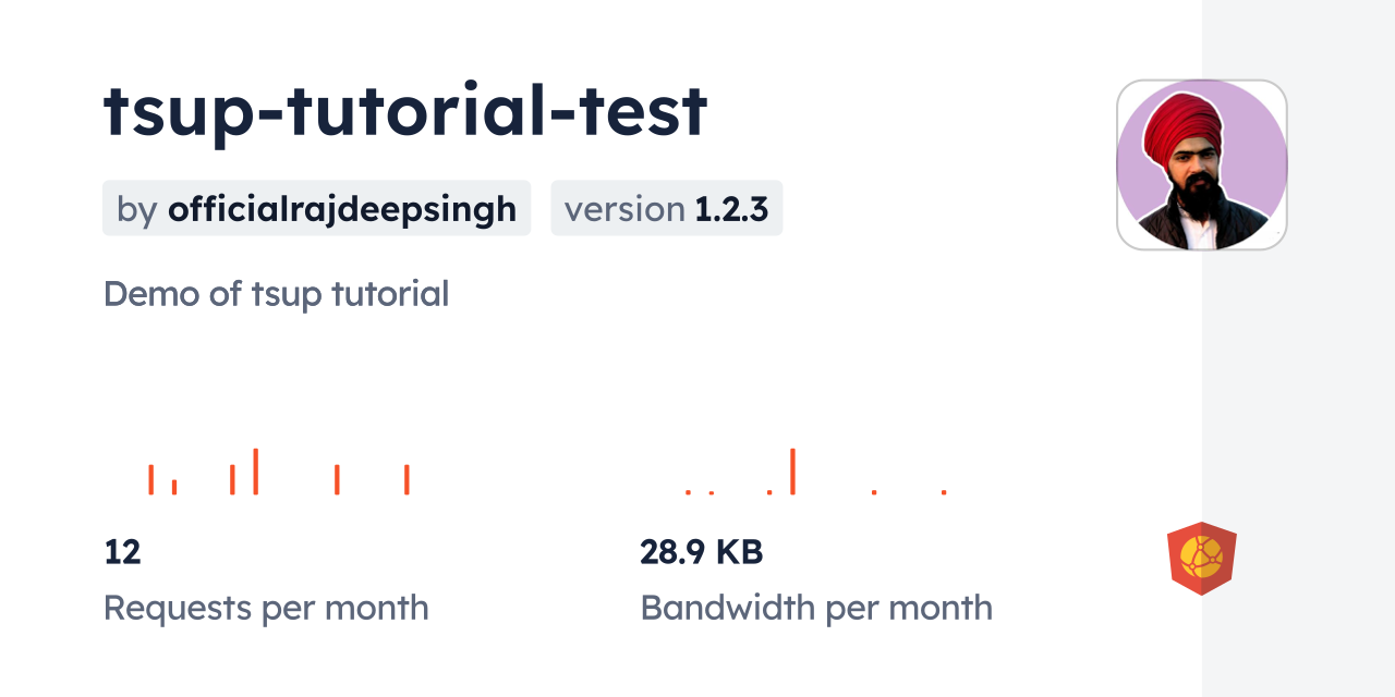 tsup-tutorial-test CDN by jsDelivr - A CDN for npm and GitHub