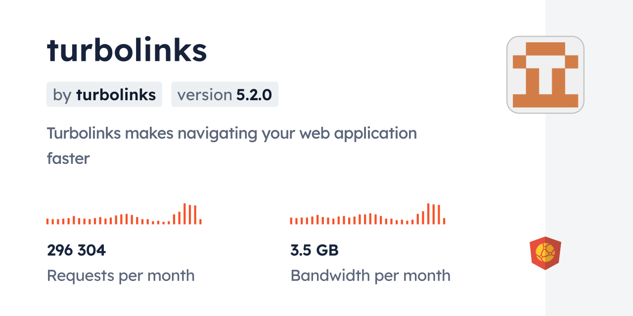 turbolinks CDN by jsDelivr - A CDN for npm and GitHub