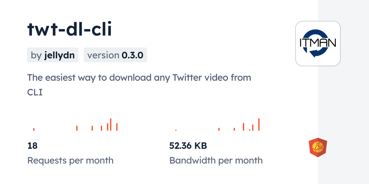 twt-dl-cli CDN by jsDelivr - A CDN for npm and GitHub