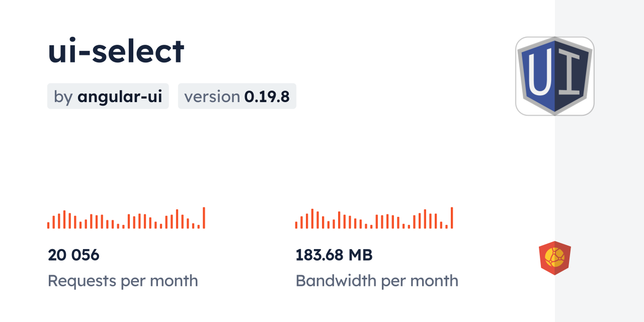 ui-select CDN by jsDelivr - A CDN for npm and GitHub