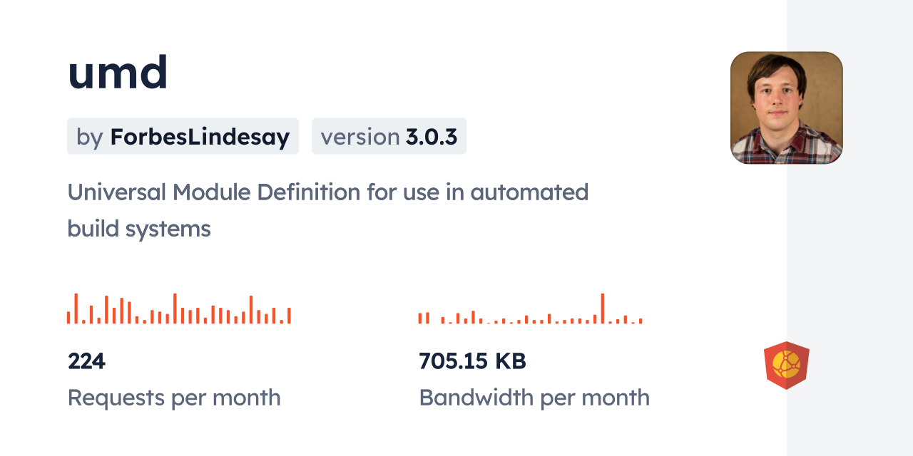 umd CDN by jsDelivr - A CDN for npm and GitHub